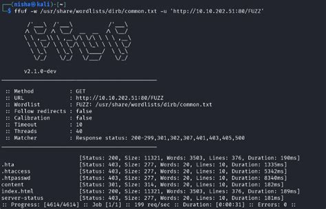 Lazyadmin Tryhackme Walkthrough Notes By Nisha
