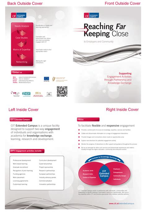 Marketing Unit Sample Folders