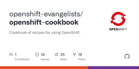 Openshift Cookbook Users And Role Based Access Control How Can I Enable An Image To Run As A Set