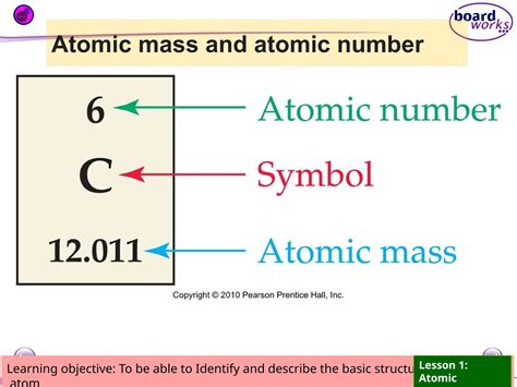 Atomic Structure Lesson For Grade Babes PPTX Chemistry Science