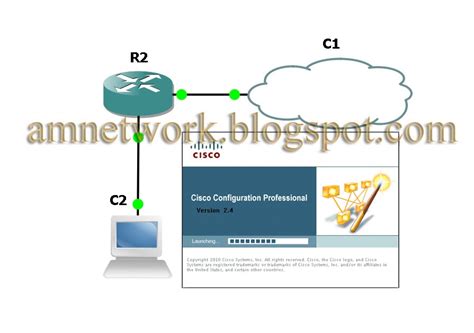 Am Network Cisco Configuration Professional Gns3 وطريقة توصيله مع الــ
