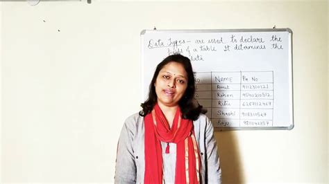 Class Viii Computers Ch 3lecture 2 Youtube