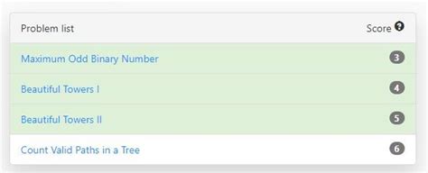 Prince Singh On Linkedin Milestoneachievement Codingjourney Nevergiveup Geeksforgeeks 18