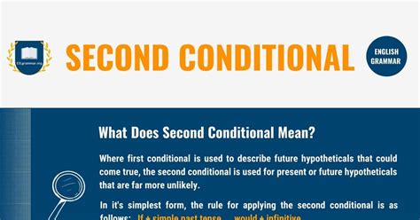 Second Conditional What Does It Mean And How To Use It Esl Grammar