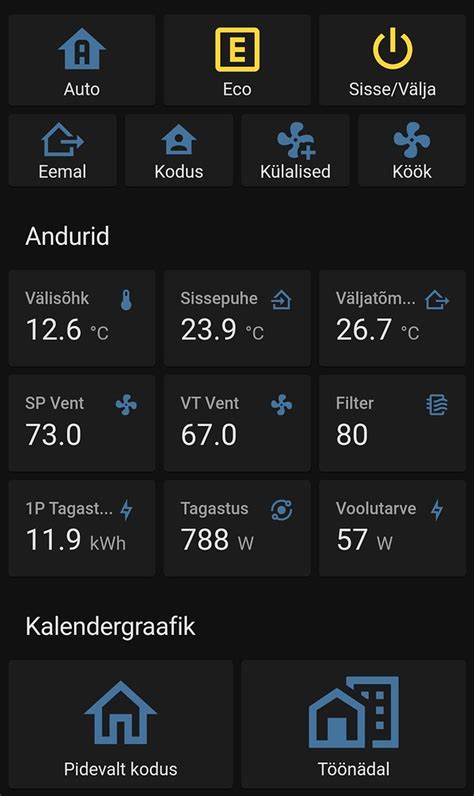 Modbus Sensor Tcp For Komfovent Configuration Home Assistant Community