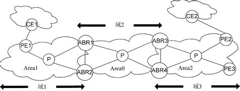 Method System And Node For Configuring Tandem Connection Monitoring