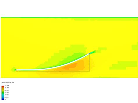 Cfd Simulation Diffuser 1 By Jainamshah1810 Simscale