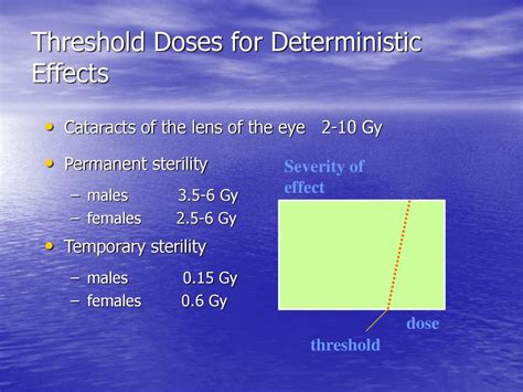 Chromosomal Deletions Ppt Download Chromosomal Deletions Ppt Download