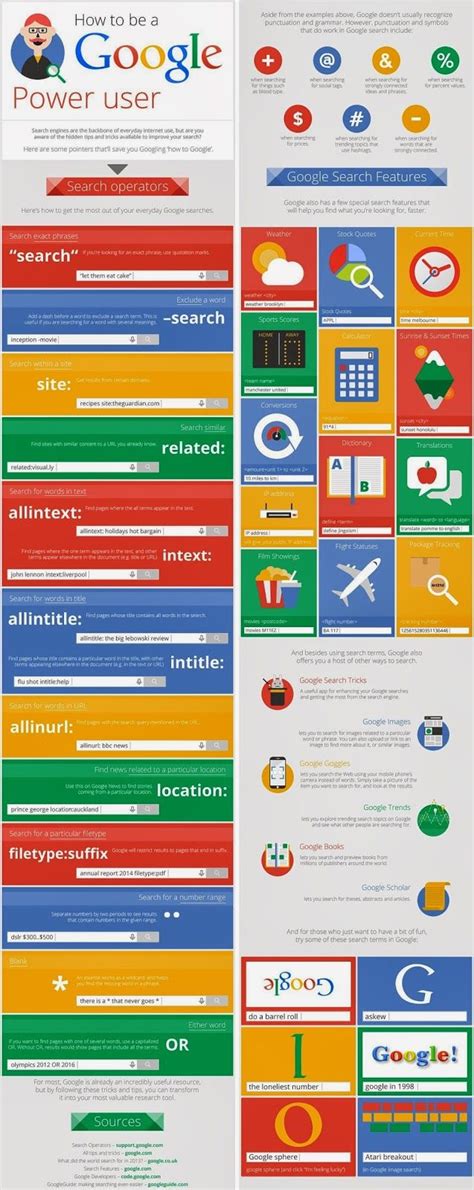 10 Cheat Sheets Ideas To Save Today Hacking Computer Cheat Sheets Helpful Hints And More