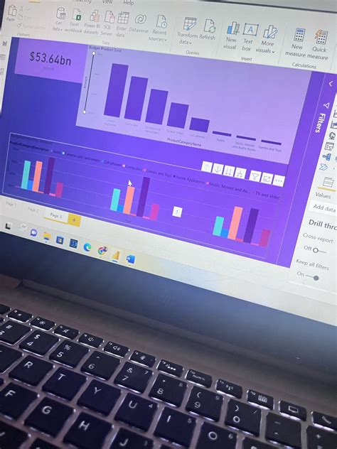 Powerbi Dataanalysis Datavizualization Dataanalyst Microsoftpowerbi Ayomide A