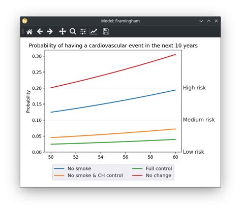 LifeTwin Automatic GUI Generator LifeTwin Documentation