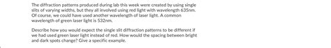 Solved The Diffraction Patterns Produced During Lab This