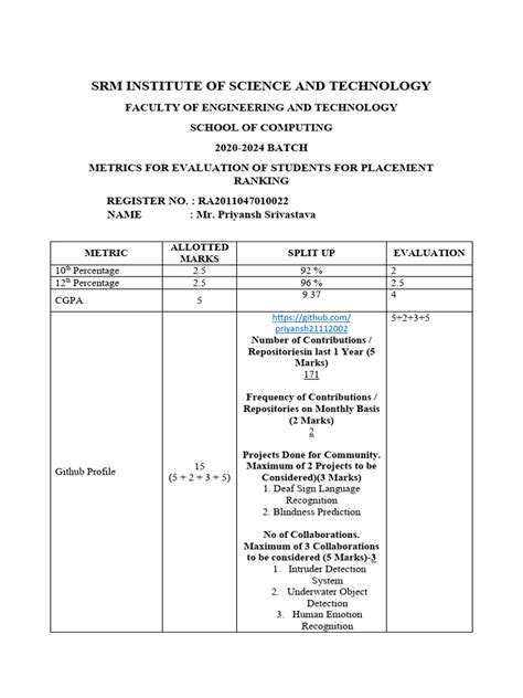 Placement Metrics Ra2011047010022 Pdf