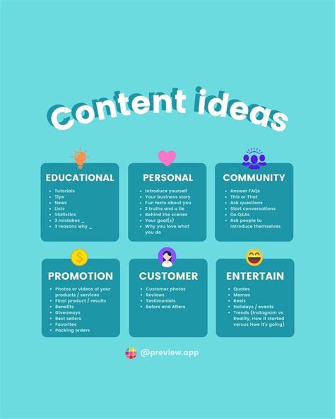 Easy Instagram Post Ideas For Business