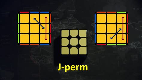 Pll J Perm Кубик рубика 3x3 Youtube