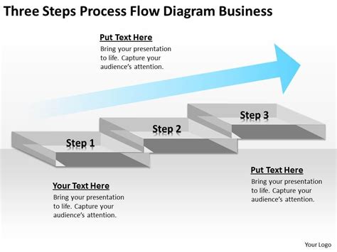 Business Process Diagram Three Steps Proccess Flow Powerpoint Slides