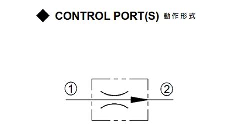Flow Control Valves Vifc 08 Chia Wang