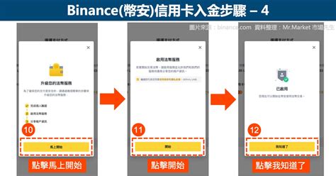 幣安binance 信用卡入金教學 電腦版圖解教學 Mrmarket市場先生
