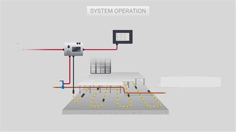 Commercial Leak Detection System Protect Buildings And Data Centers