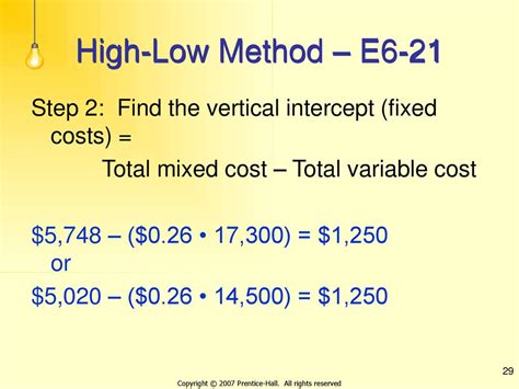 Cost Behavior Chapter Ppt Download