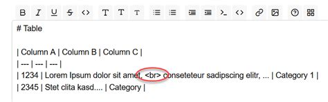 preserve html content · issue 122 · taqueci redmine wysiwyg editor