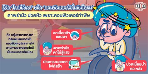 ออฟฟิศติดทอล์ค