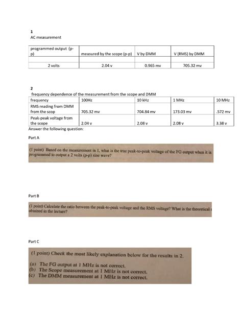 Solved AC Measurement Programmed Output P P Measured By Chegg Com