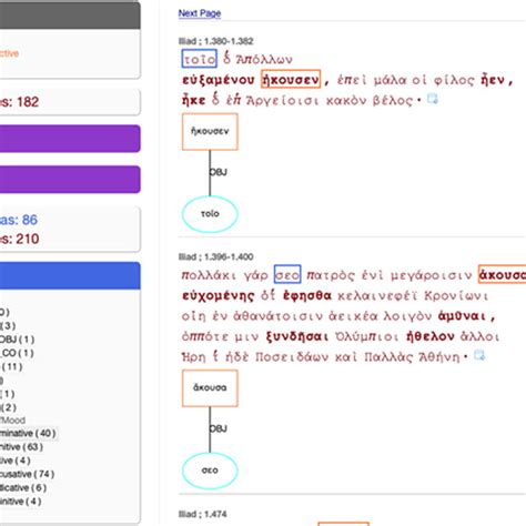Filtering Arguments By Relation And Morphological Information