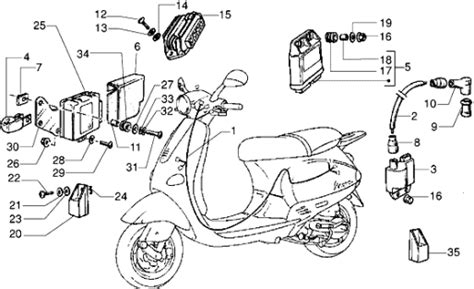 Vespa Et4 125