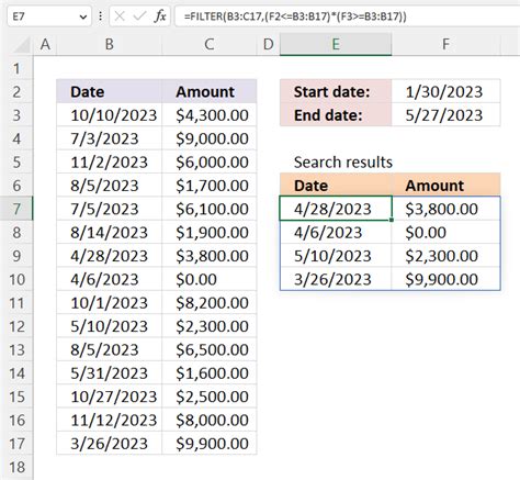 Extract Records Between Two Dates