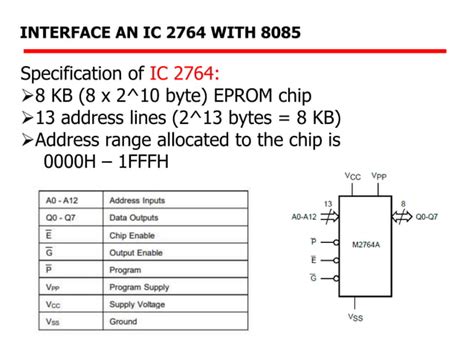 Interfacing1 Lecture Notes For Eng 5 Ppt