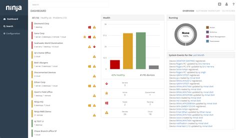 Ninjaone Software 2024 Reviews Pricing And Demo