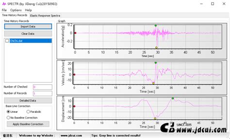Tripartite Plot Of Response Spectra 三联反应谱 崔济东的博客