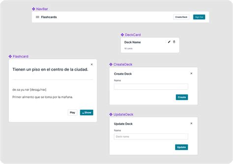 Cloud Backends For Frontend Developers