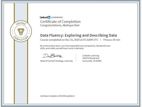 Akshaya N On Linkedin Dataanalytics