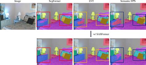Figure 4 From A Decoding Scheme With Successive Aggregation Of Multi