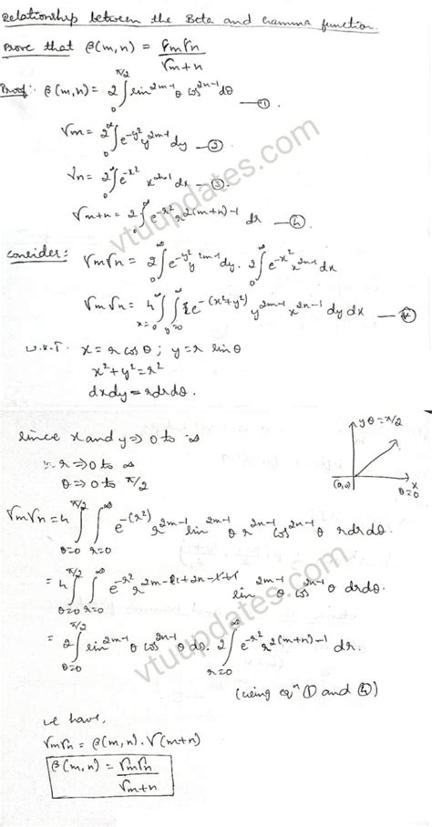 Derive The Relation Between Gamma And Beta Functions Vtu Updates