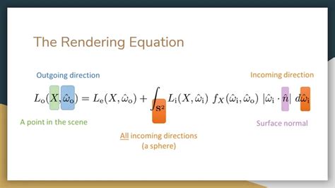 Ray Tracing Introduction To Path Tracing Mateusz Rzeczyca