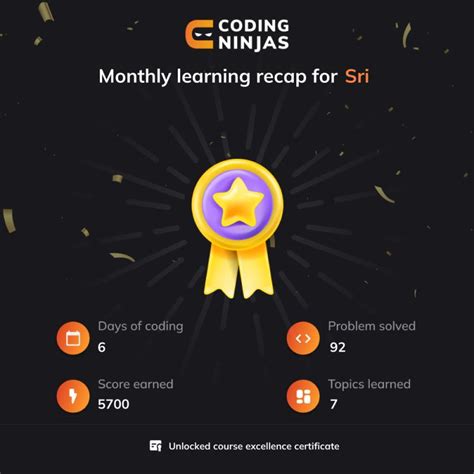 Sri Krishna On Linkedin Codingninjas Achievements