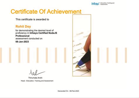 Infosys Nodejs Expressjs Rohit Dey