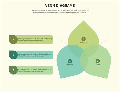 free three circle venn diagram templates wordlayouts