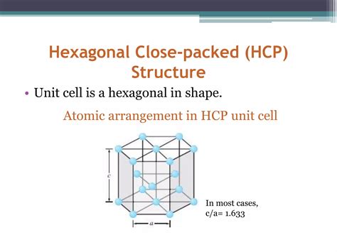 Atomic Packing Factor Pptx