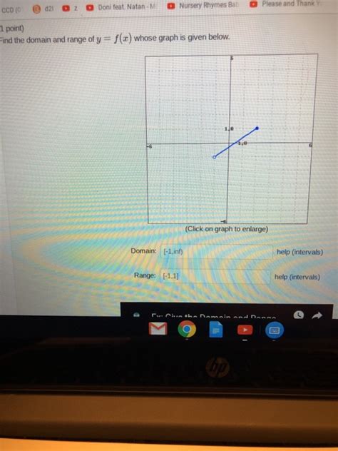 solved 1 θ fillin the blanks to describe the given piecewise