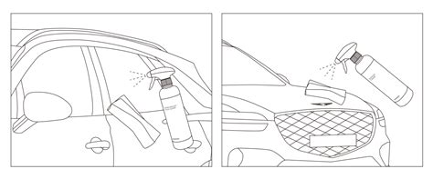 Genesis Boutique 클리닝 키트