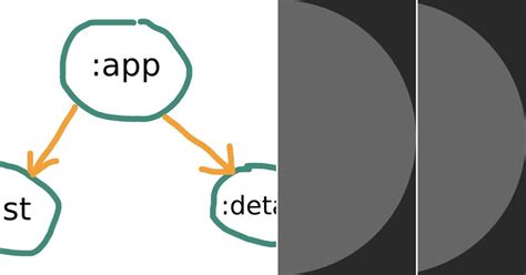 List Module Navigation Curated By Василий Кириенко Medium