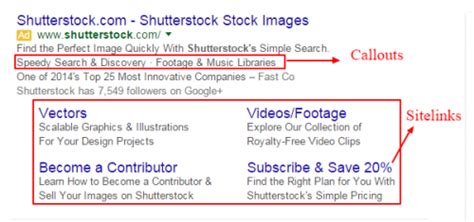 Adwords Callout Extensions Are Going Dynamic Octoinsights