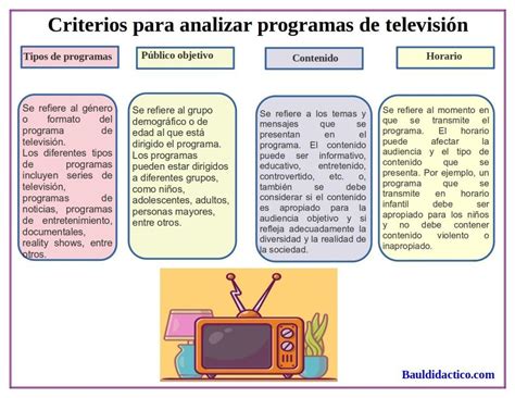 Programas De Televisión Español Baúl Didáctico