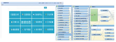 元数据管理服务