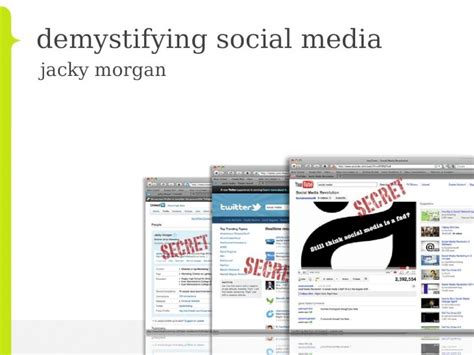 Ppt Demystifying Social Media For Printers Dokumentips