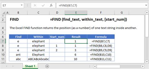 Worksheetfunction Find Vba Excel Word и Excel помощь в работе с